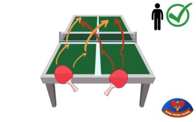 Table Tennis Serving Rules - Everything You Need to Know - Ping Pong Guide