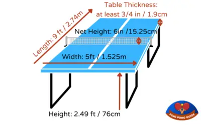 Table Tennis Dimensions - The Size of Table, Racket, Ball & Co. - Ping ...